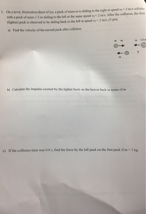 Solved 3. On a level,frictionless sheet of ice, a puck of | Chegg.com