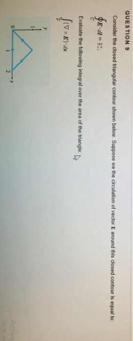 Solved Consider the closed triangular contour shown below. | Chegg.com