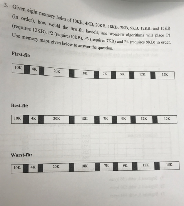 Solved Given eight memory holes of 10KB, 4KB, 20KB, 18KB, | Chegg.com