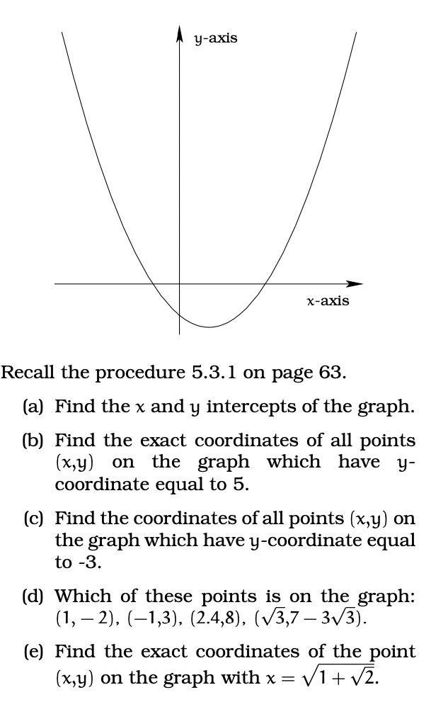 Solved Here is a picture of the graph of the function f(x) = | Chegg.com
