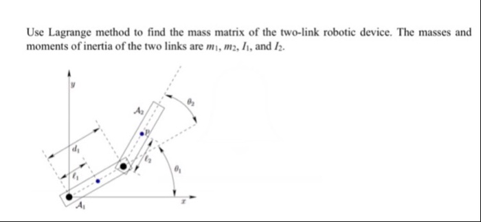 Solved Use Lagrange method to find the mass matrix of the | Chegg.com