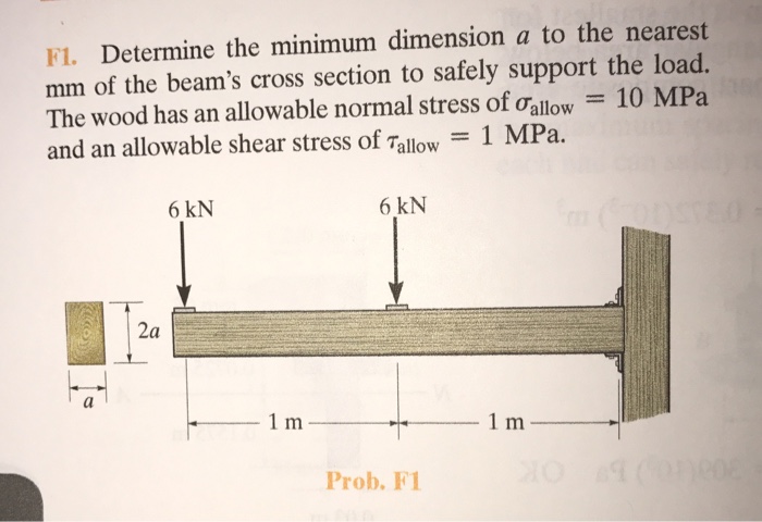 Solved Determine the minimum dimension a to the nearest mm | Chegg.com