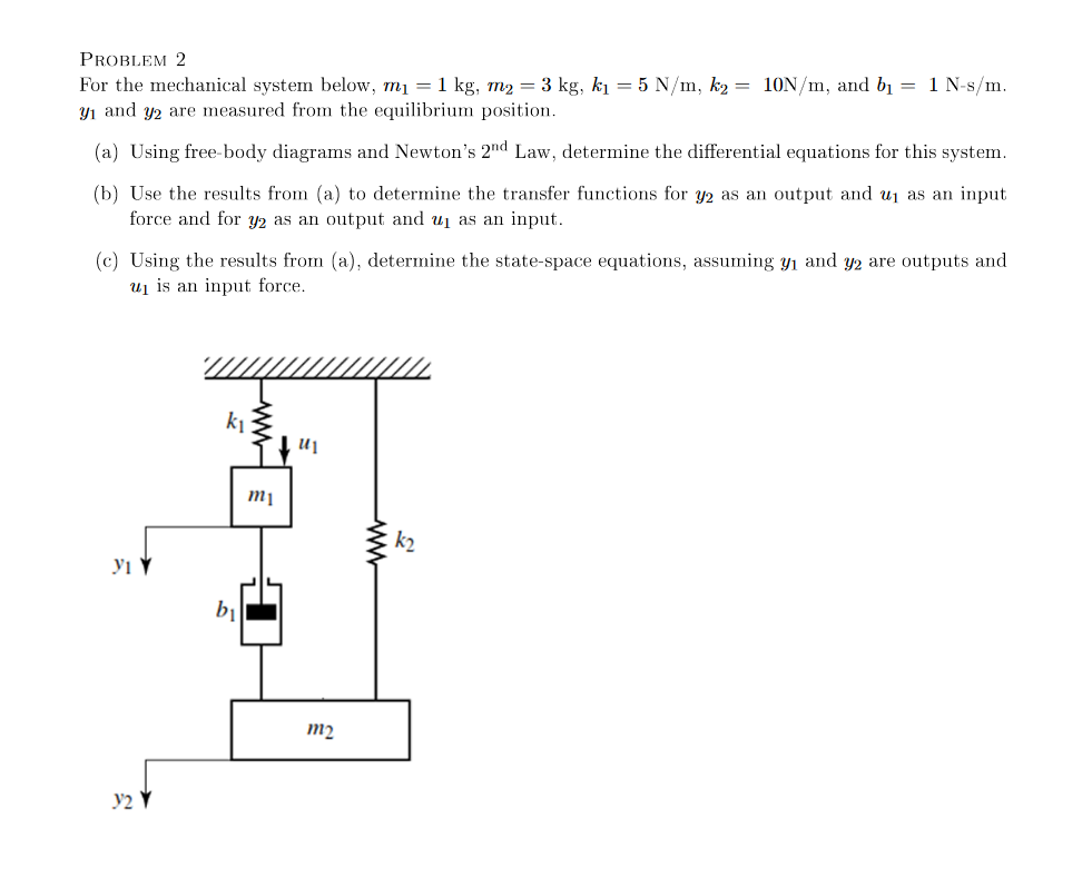 Solved Problem 2 For the mechanical system below, m1=1 | Chegg.com