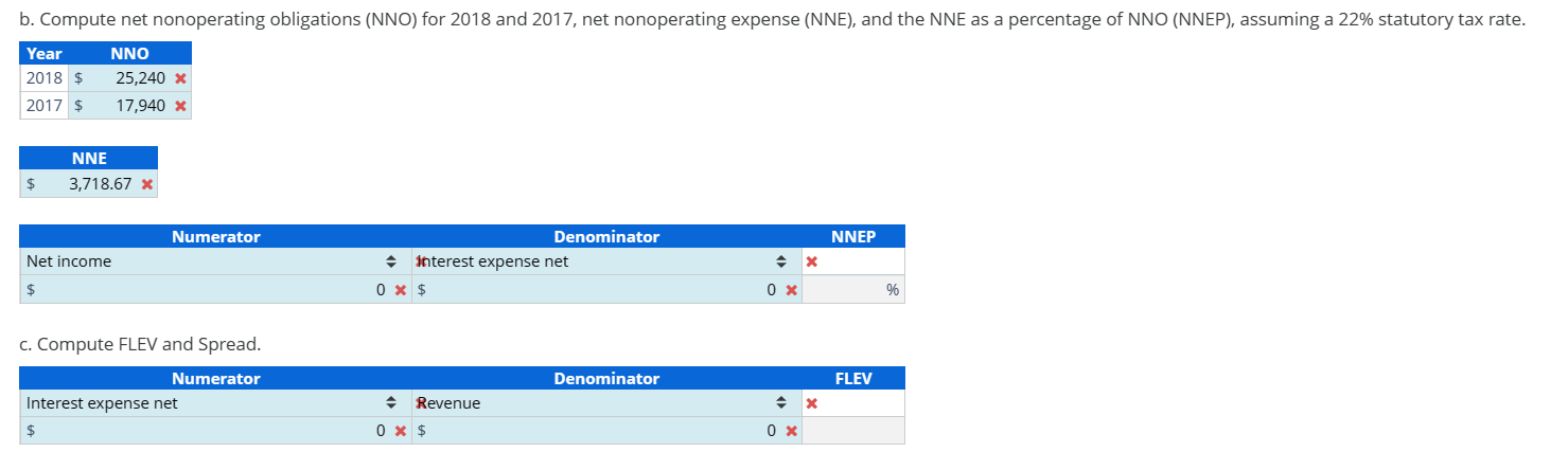 Solved FACEBOOK INC. Consolidated Balance Sheet At December | Chegg.com