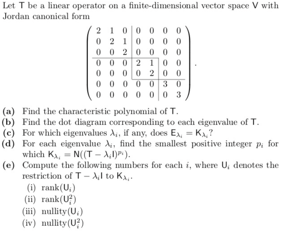 Solved Let T be a linear operator on a finite-dimensional | Chegg.com