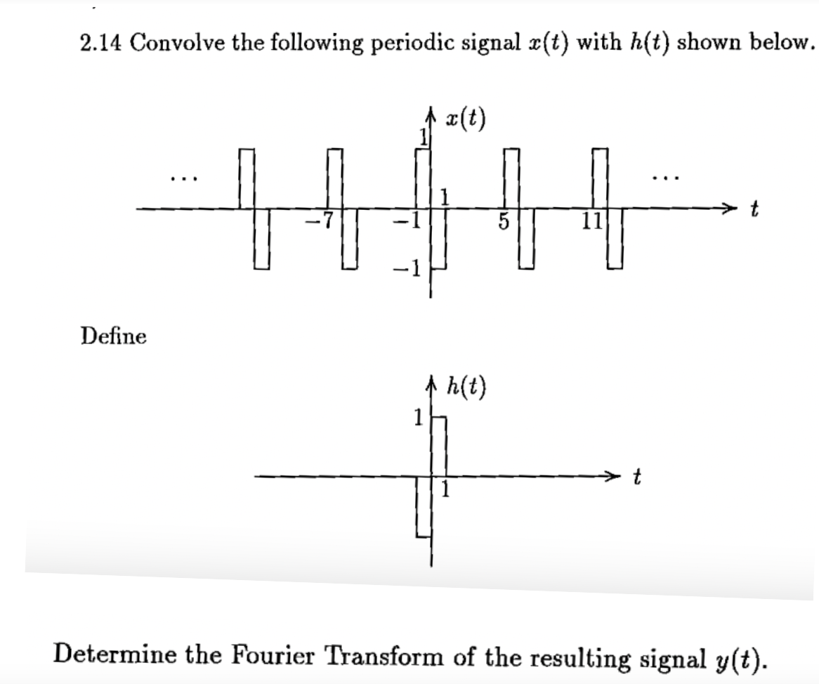 Solved 2.14 Convolve the following periodic signal x(t) with | Chegg.com