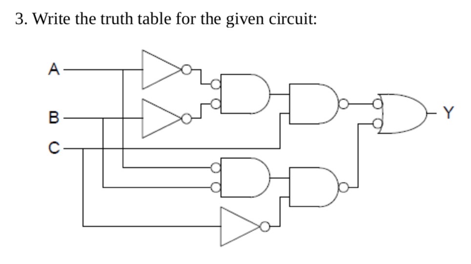 Solved 3. ﻿Write the truth table for the given circuit: | Chegg.com
