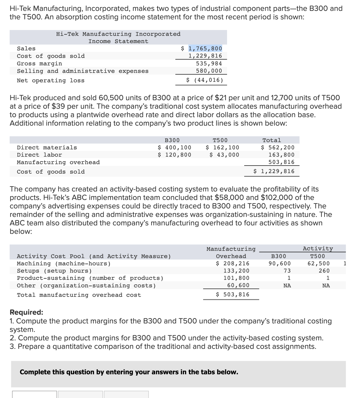 Solved Hi-Tek Manufacturing, Incorporated, makes two types | Chegg.com