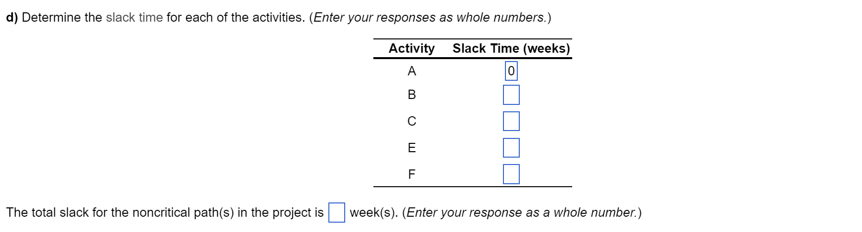 Solved This exercise contains only parts b,c, and d. b) The | Chegg.com