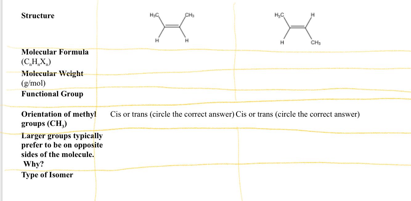 Solved Structure HC CH HC & H H Н CH, Molecular Formula | Chegg.com