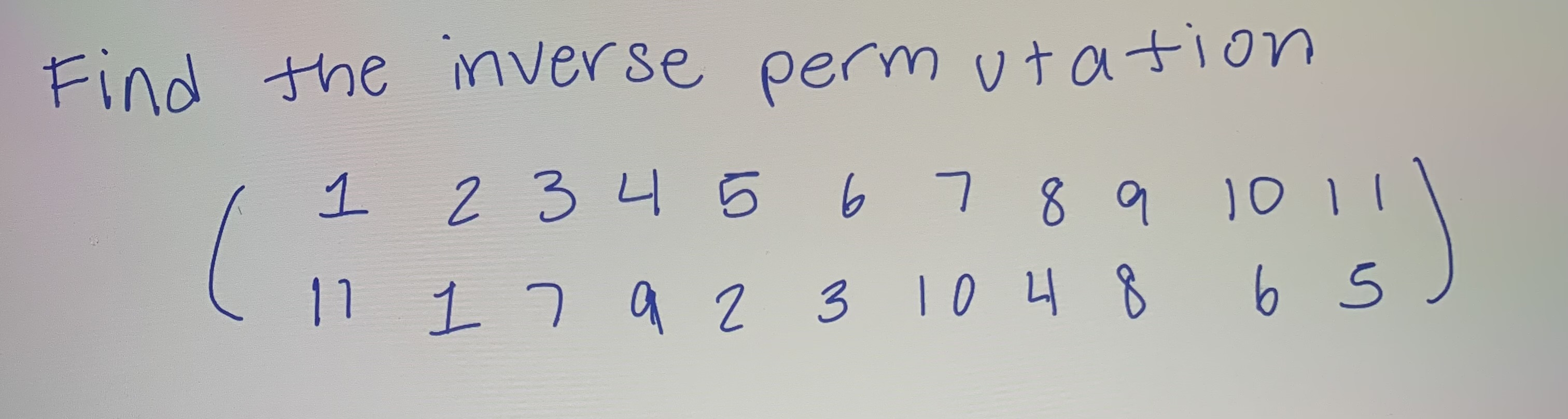 Solved Find the inverse | Chegg.com