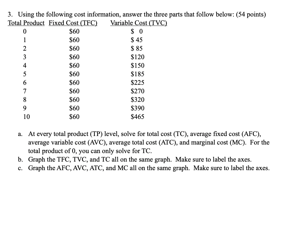 Solved 3. Using the following cost information, answer the | Chegg.com