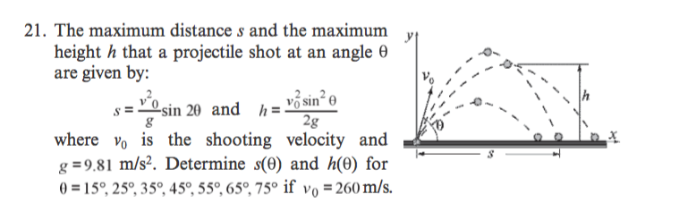 Solved y 21. The maximum distance s and the maximum height h | Chegg.com
