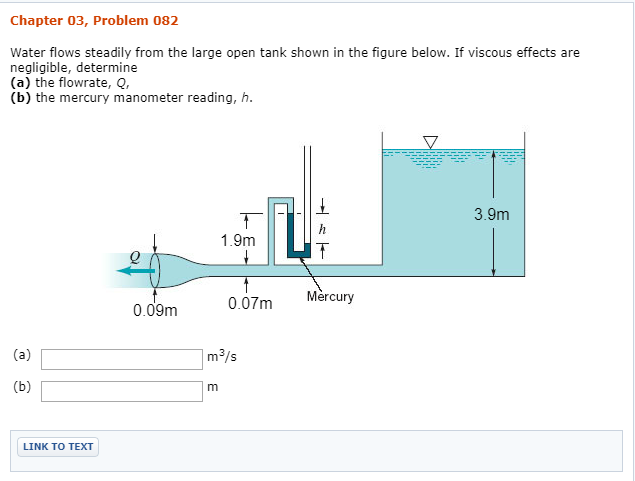 Solved Chapter 03, Problem 082 Water flows steadily from the | Chegg.com