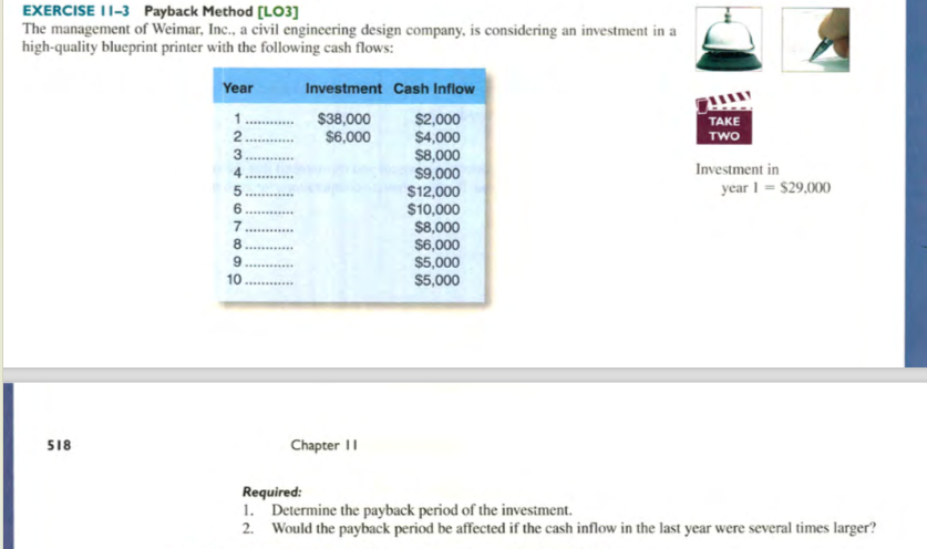Solved EXERCISE II-3 Payback Method [LO3] The management of | Chegg.com