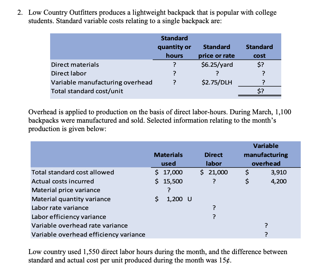 Solved What is the standard direct labor rate per | Chegg.com