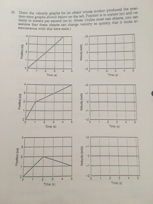 Solved 5. How do you walk to create a U-shaped graph? Time | Chegg.com