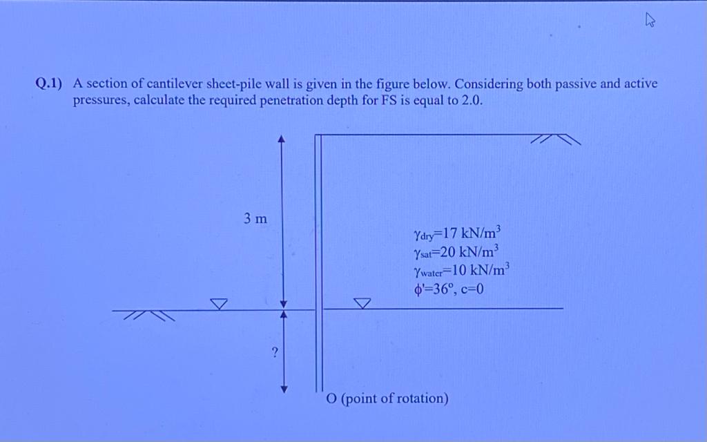Solved Q.1) A section of cantilever sheet-pile wall is given | Chegg.com