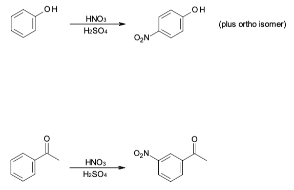 Solved OH OH HNO3 H2SO4 (plus ortho isomer) ON ol O2N. HNO3 | Chegg.com