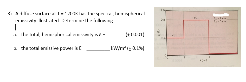 Solved 1.0 3) A diffuse surface at T = 1200K.has the | Chegg.com
