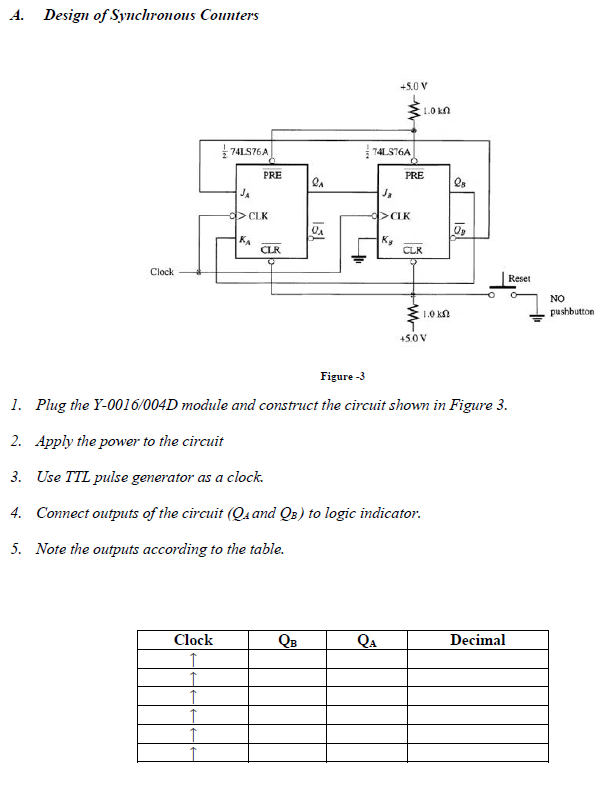 Solved 4. Design of Synchronous Counters +5.0 V 1.Ok 74LS76A | Chegg.com