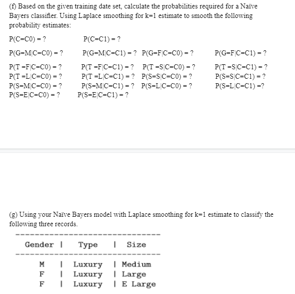Solved Question 2 Consider the training examples shown in | Chegg.com