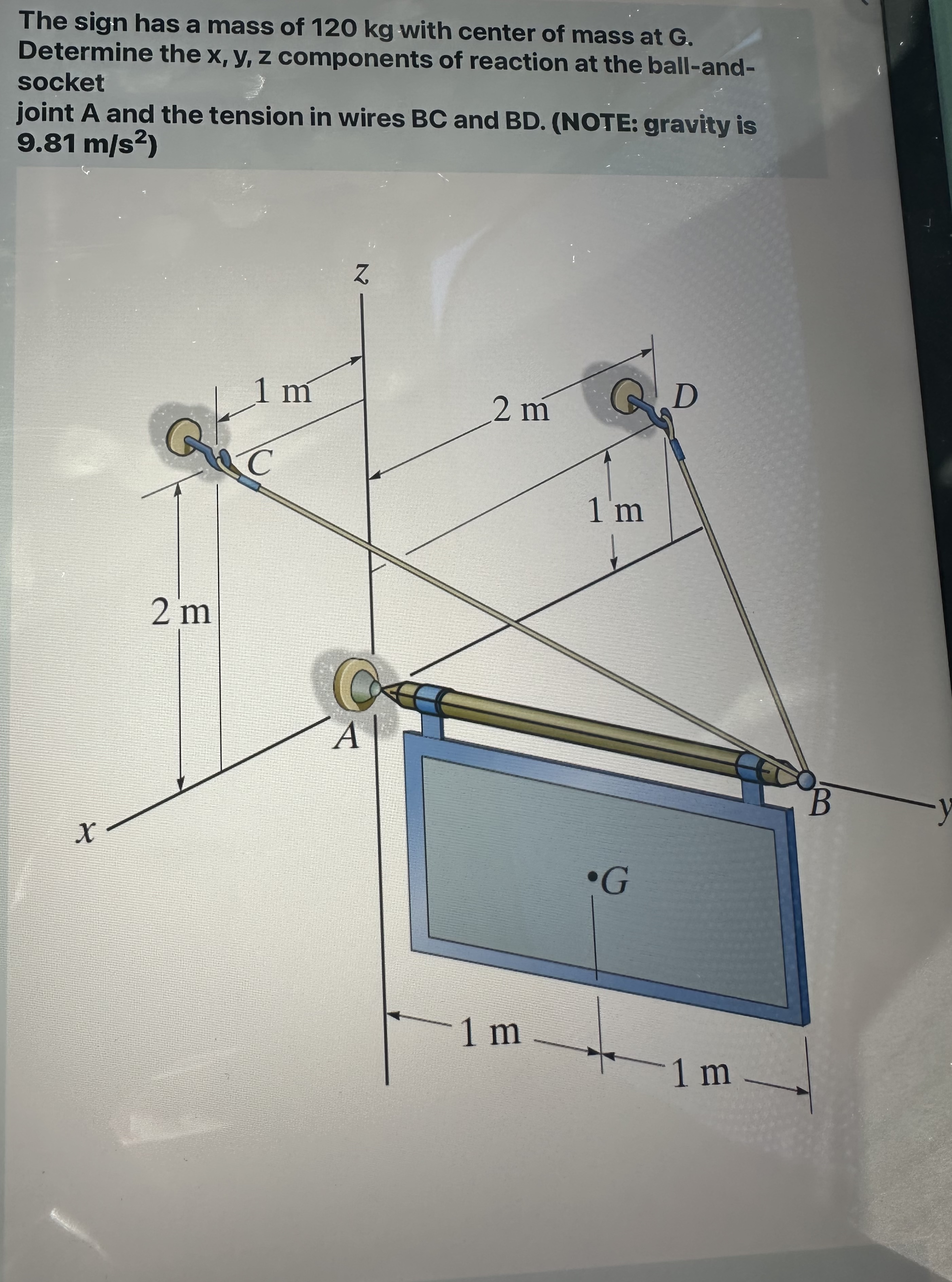 Solved The sign has a mass of 120 kg with center of mass at | Chegg.com