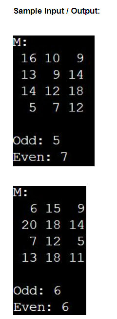 Solved Write your C++ program in main.cpp. Implement the | Chegg.com