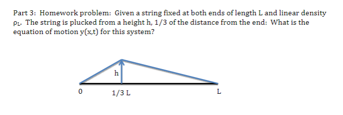 Solved Part 3: Homework problem: Given a string fixed at | Chegg.com