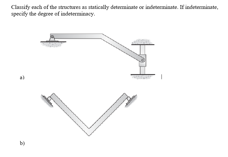 Solved Classify each of the structures as statically | Chegg.com