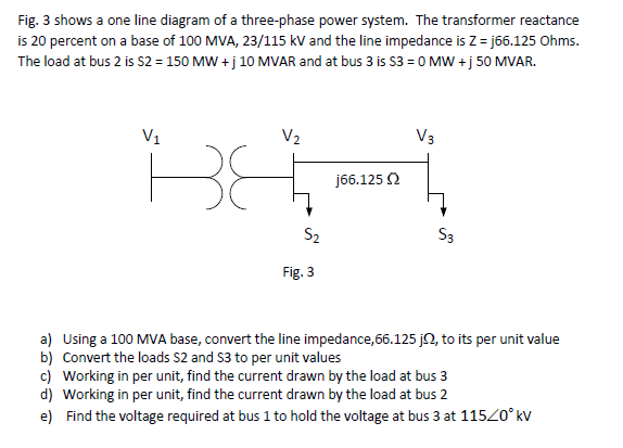 Solved Fig. 3 shows a one line diagram of a three-phase | Chegg.com