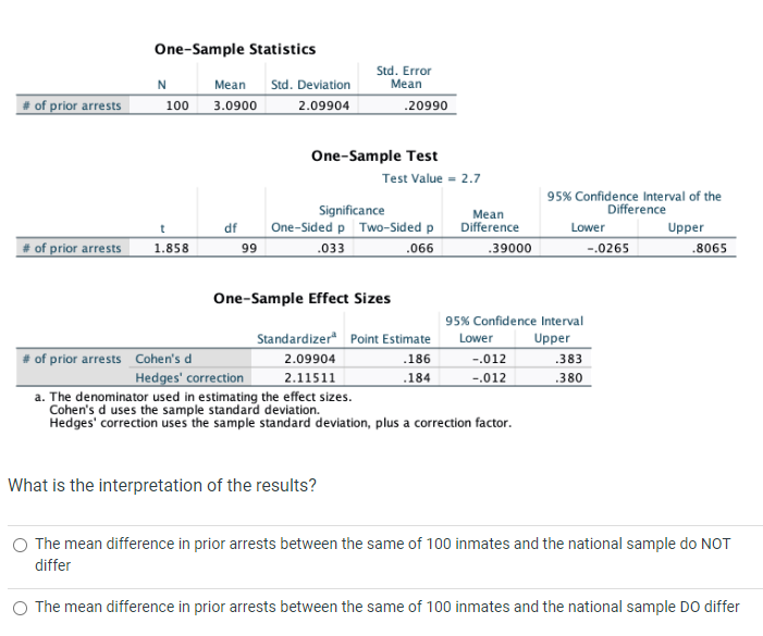 Solved One-Sample Statistics One-Sample Test Test Value =2.7 | Chegg.com