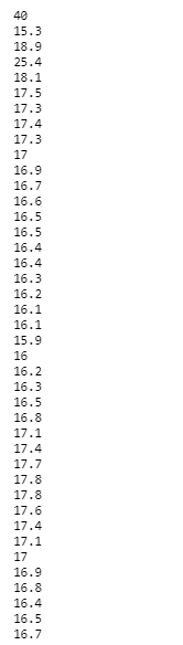Solved The temperature.txt file contains a set of water | Chegg.com