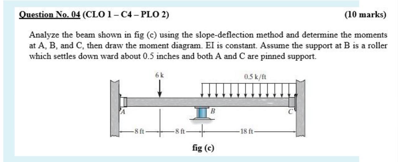 Question No. 04 (CLO 1-C4 - PLO2) (10 marks) Analyze | Chegg.com