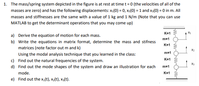 Solved 1. The mass/spring system depicted in the figure is | Chegg.com