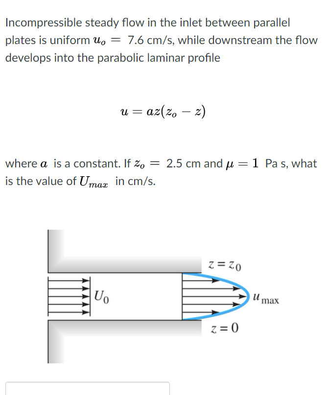 Solved Incompressible steady flow in the inlet between | Chegg.com