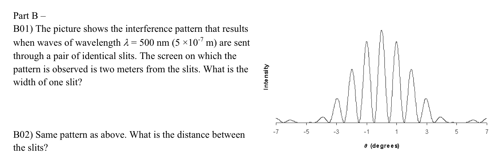 Solved Part B - B01) The picture shows the interference | Chegg.com