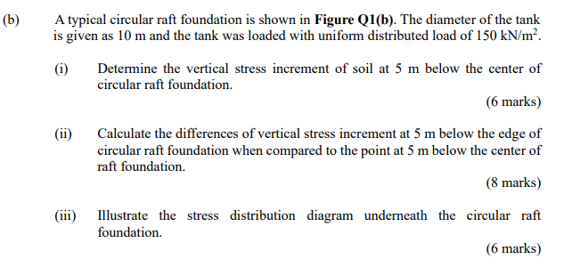 Solved (b) ( A typical circular raft foundation is shown in | Chegg.com
