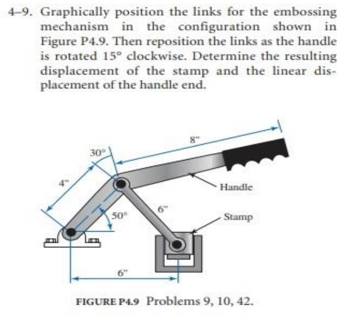 Solved 4-9. ﻿Graphically position the links for the | Chegg.com