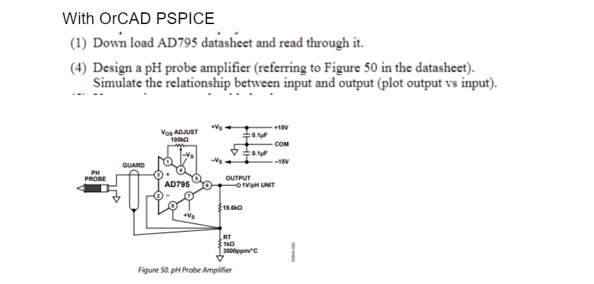 With OrCAD PSPICE (1) Down load AD795 datasheet and | Chegg.com