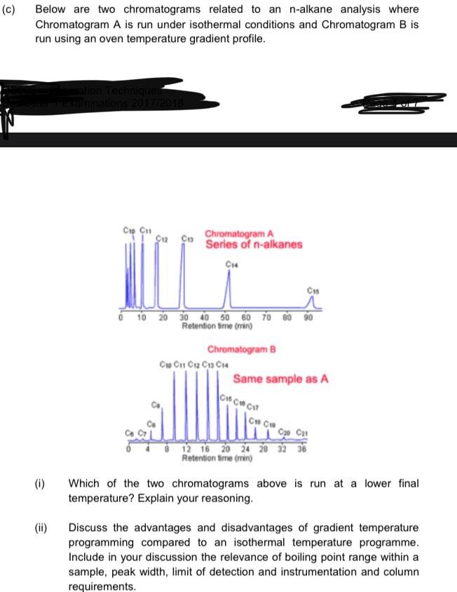 Solved (c) Below are two chromatograms related to an | Chegg.com