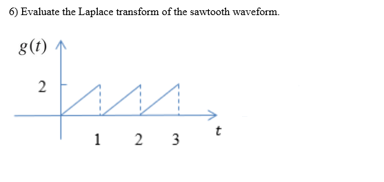 Solved 6) Evaluate the Laplace transform of the sawtooth | Chegg.com