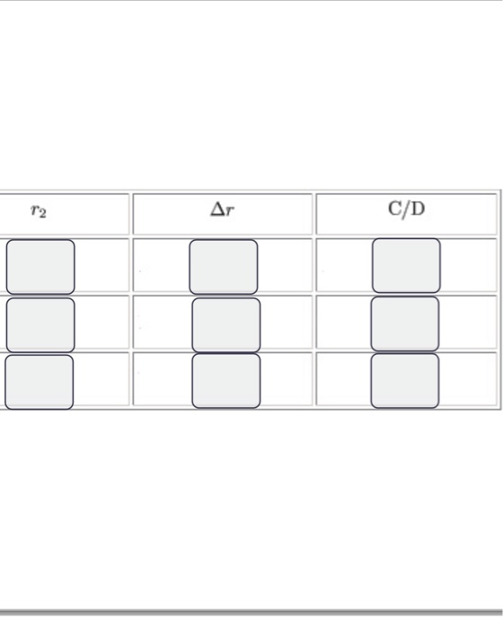 Solved The figure shows the circular wave fronts emitted by | Chegg.com