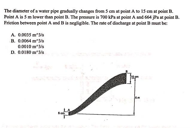 The diameter of a water pipe gradually changes from 5 | Chegg.com