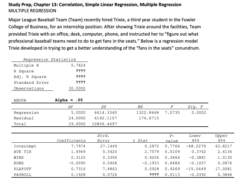 Solved Study Prep, Chapter 13: Correlation, Simple Linear | Chegg.com Solved Study Prep, Chapter 13: Correlation, Simple Linear | Chegg.com