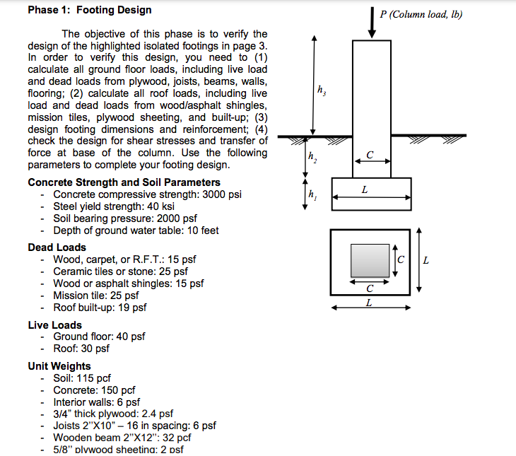 Phase 1: Footing Design P (Column load, lb) ni L The | Chegg.com