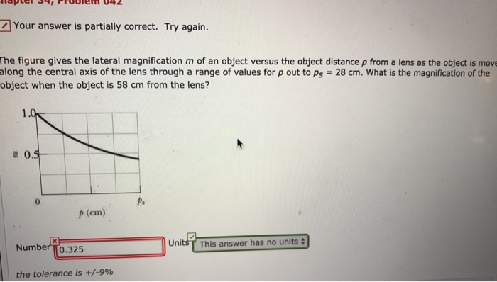 Solved The figure gives the lateral magnification m of an | Chegg.com