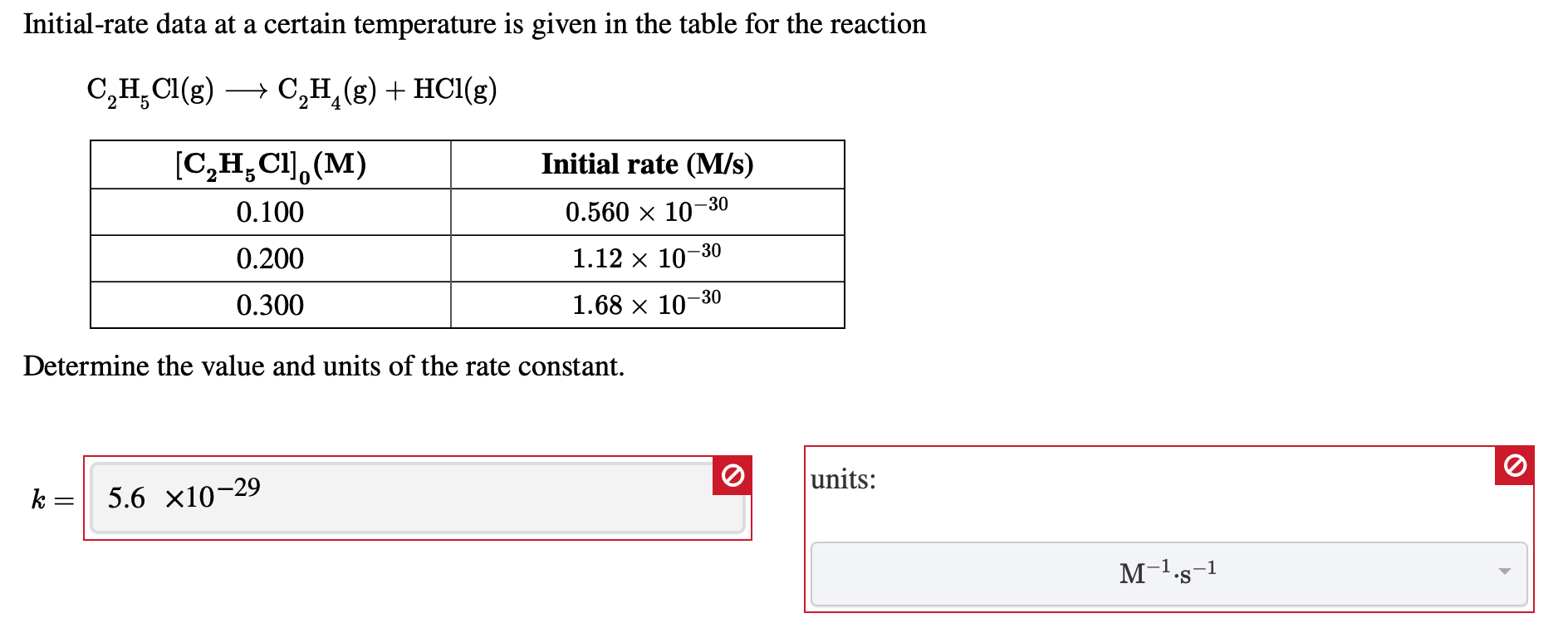 Solved Initial-rate data at a certain temperature is given | Chegg.com