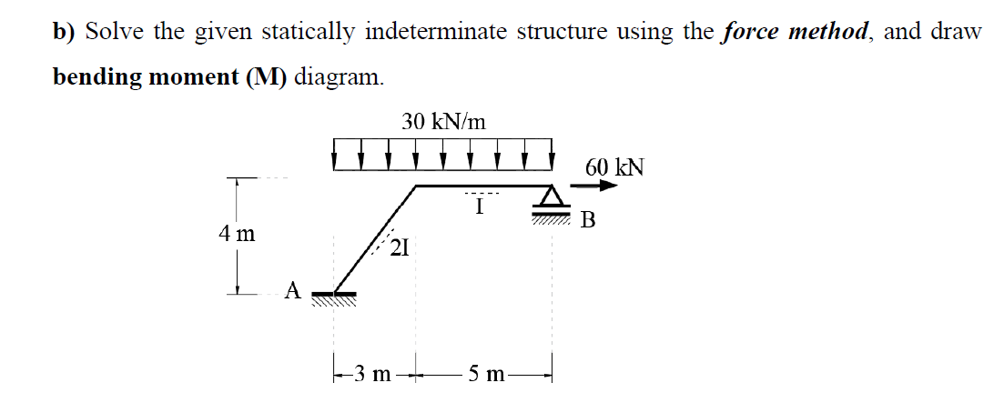 Solved b) Solve the given statically indeterminate structure | Chegg.com