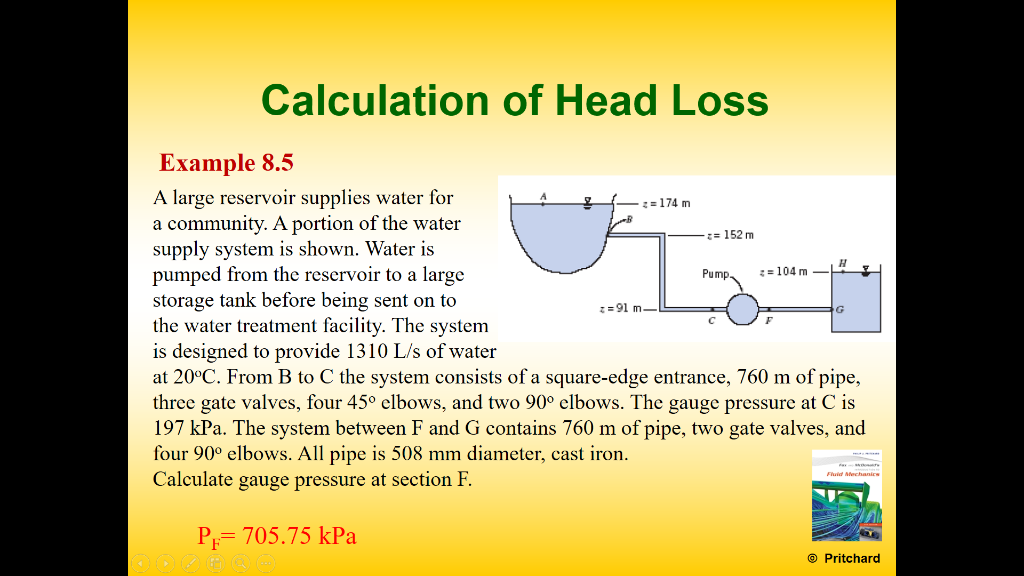 Solved Calculation of Head Loss Example 8.5 A large | Chegg.com